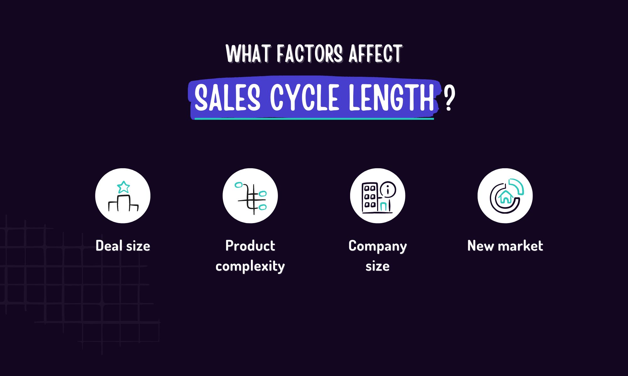 3 ways to shorten the sales cycle | UserGems